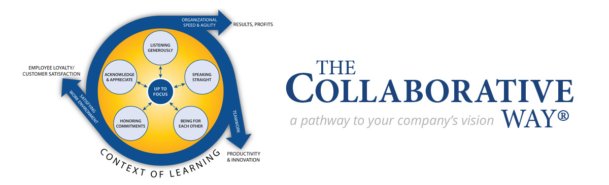 The Collaborative Way® - Lloyd Fickett & Associates, Inc.